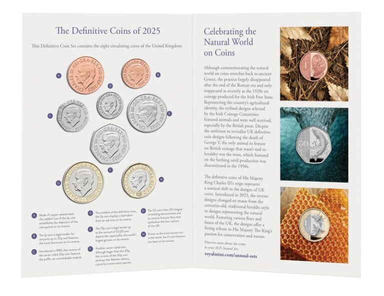 2025 UK Annual Coin Set | Coin Checker